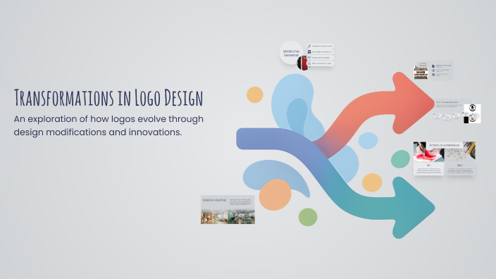 Transformations in Logo Design by Kashia Richardson on Prezi