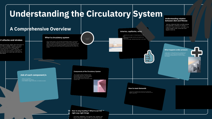 Understanding the Circulatory System by Naysa Prilly Anabelle on Prezi