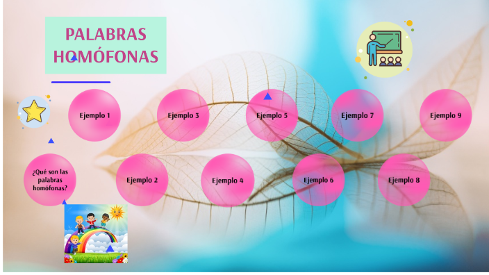 Palabras homófonas by claudia hernandez on Prezi