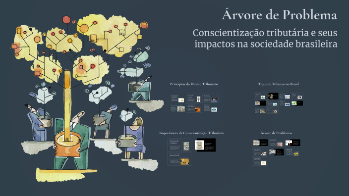 Árvore de Problema by loren cordeiro on Prezi