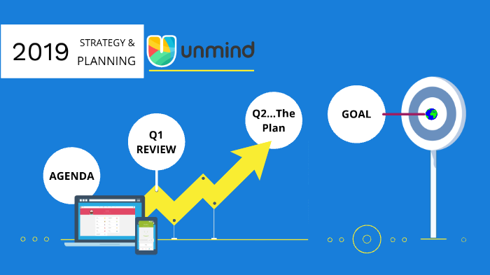 Q1 Retrospective. Q2 Planning by David` Phillips on Prezi