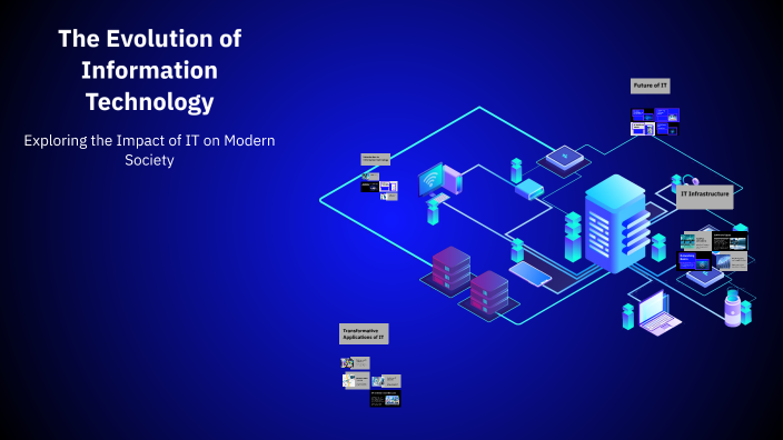 The Evolution of Information Technology by Ammar AboBakr on Prezi