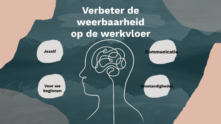 Presentatie Weerbaarheid by lotte van schijndel on Prezi