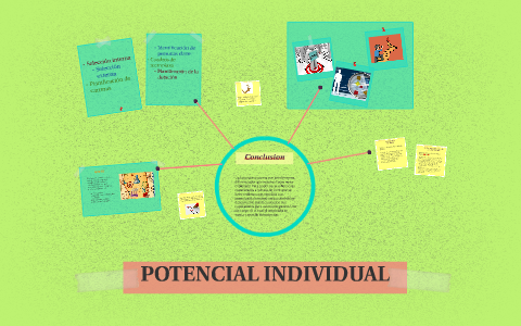 POTENCIAL INDIVIDUAL by Eriikhä Cörrëdör on Prezi
