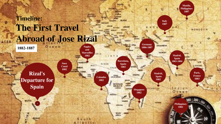 Timeline: The first travel abroad of Jose Rizal by Jeng Pableo on Prezi
