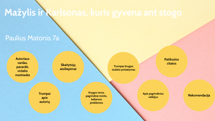 Mažylis ir Karlsonas, kuris gyvena ant stogo by Paulius Matonis on Prezi