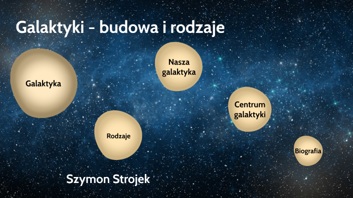 Galaktyki - budowa i rodzaje by Szymon Strojek on Prezi