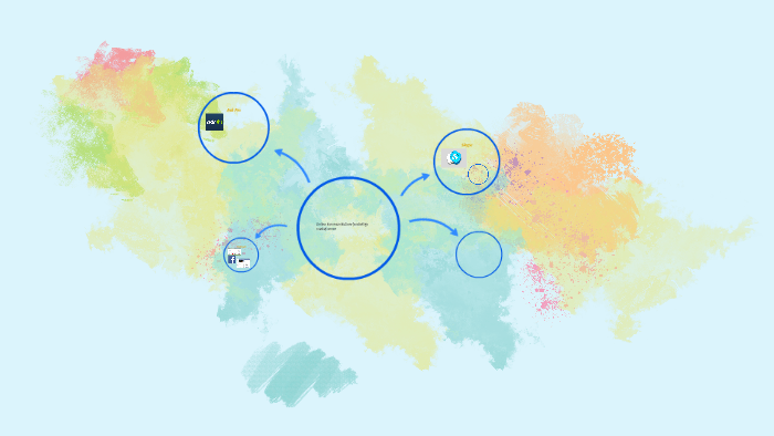 Online kommunikation-forskellige medieformer by Mathias Munch on Prezi