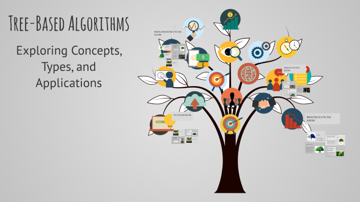 Tree-Based Algorithms by Aman Wakade on Prezi
