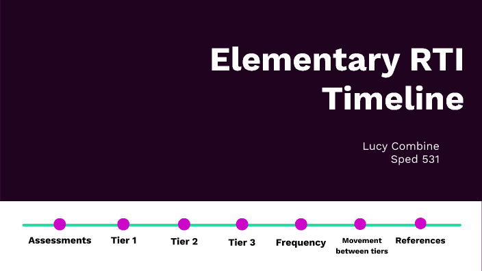 Elementary RTI Timeline by Lucy Combine on Prezi