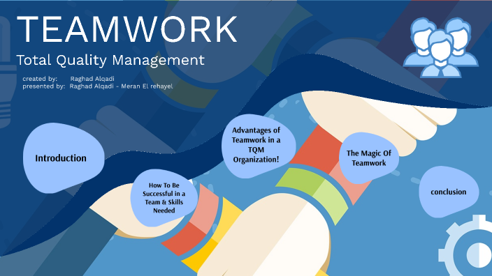 TEAMWORK Presentation - TQM by Admin 1 on Prezi