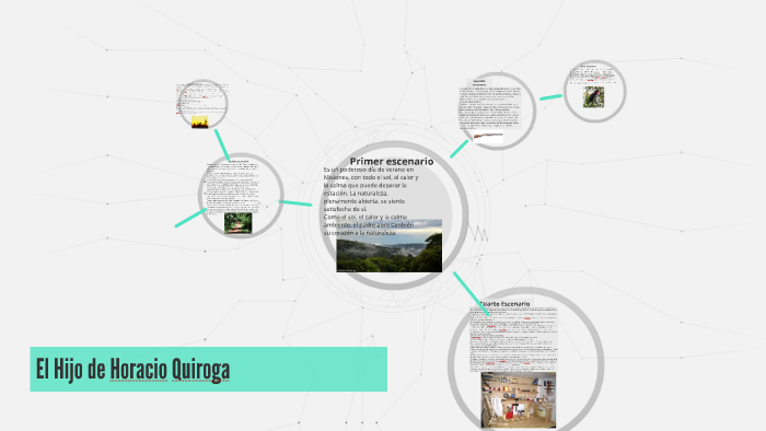 El Hijo de Horacio Quiroga by rocco fregoti on Prezi