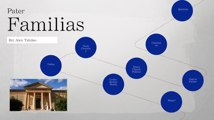 Pater Familias by Alexandra Tshileo on Prezi