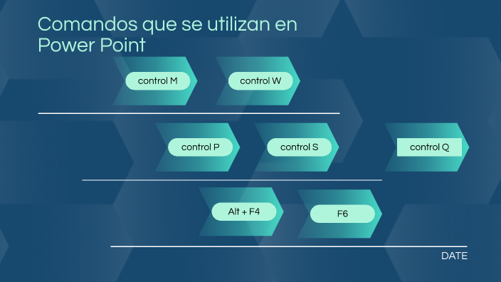 Comandos que se utilizan en Power Point by Marili Duarte on Prezi