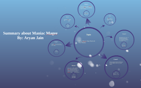 Maniac Magee Major Events & Their Themes By: Aryan Jain by Aryan Jain ...