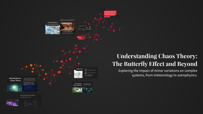 Understanding Chaos Theory: The Butterfly Effect and Beyond by Alex ...