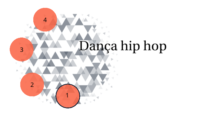 hip hop dance history by Joana Filipa on Prezi