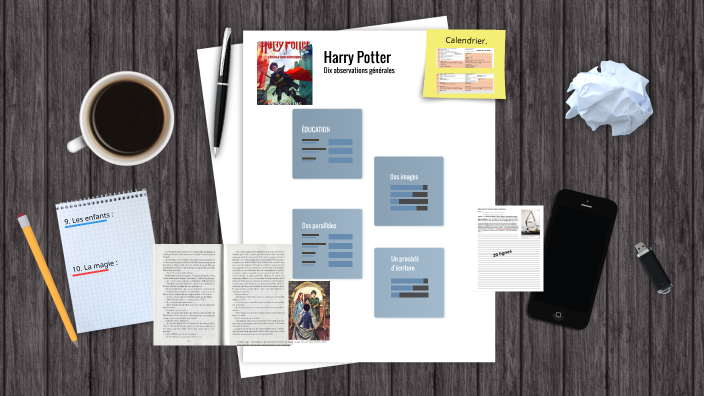 Harry Potter à l'école des sorciers by Dominic Collard on Prezi