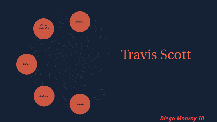PRESENTACION DE TRAVIS SCOTT MONROY 10 by Alexander Diaz on Prezi
