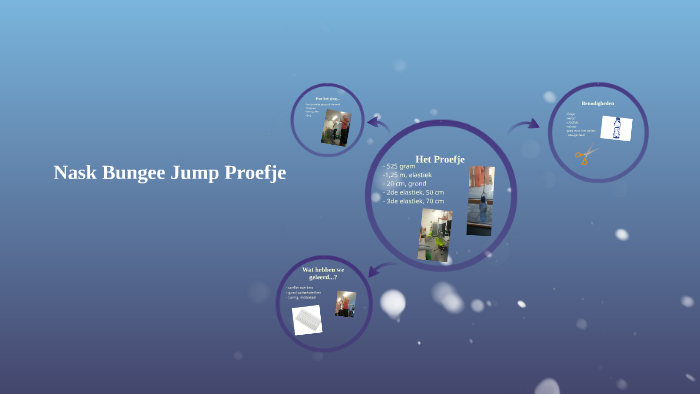 nask bungee proef by Monique van der Vaart on Prezi