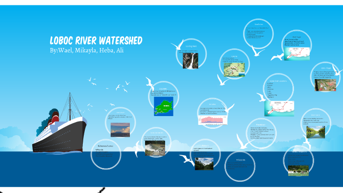 LOBOC RIVER WATERSHED by Ali Usmani on Prezi