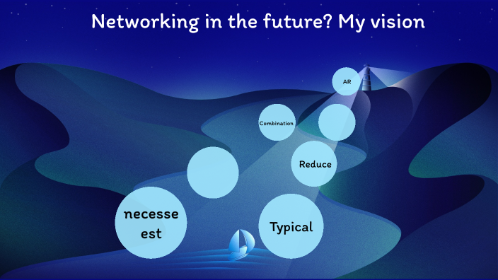 Networking in the future: my vision by Gabriella Szabo on Prezi