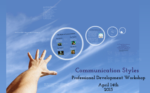 Communication Styles Workshop by A P on Prezi