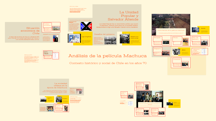 Análisis de la película Machuca by Bastian Ardiles on Prezi