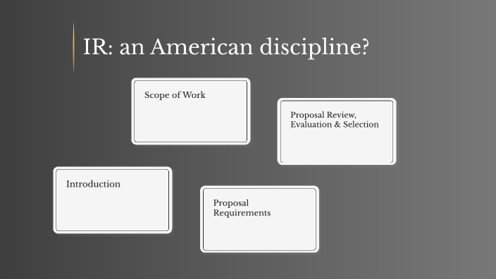 IR Theoretical issue by ines carlier on Prezi