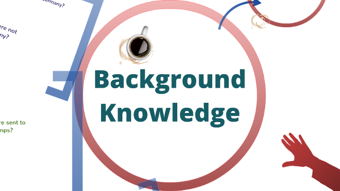 Anne Frank Background Knowledge by Brooke E on Prezi