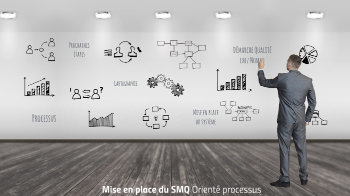 Présentation SMQ3 by hervé chalon on Prezi