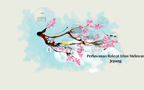 Perlawanan Rakyat Irian Melawan Jepang by Machsuna Indriastuti on Prezi
