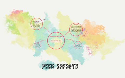 Peer Effects by Olivia Driscoll on Prezi