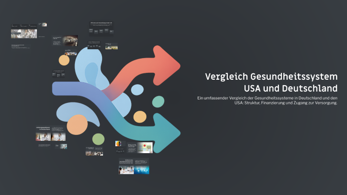 Vergleich Gesundheitssystem USA und Deutschland by Fidan Paal on Prezi