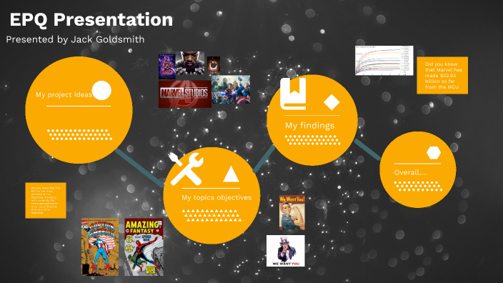 EPQ presentation by jack goldsmith on Prezi