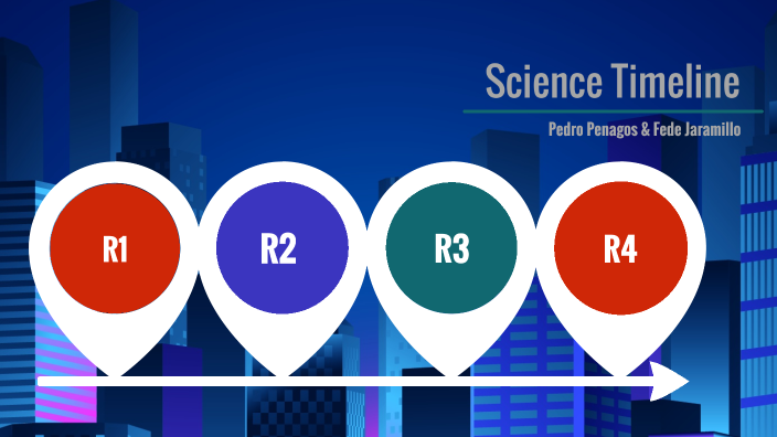 Science Timeline by FEDERICO JARAMILLO VELASQUEZ on Prezi
