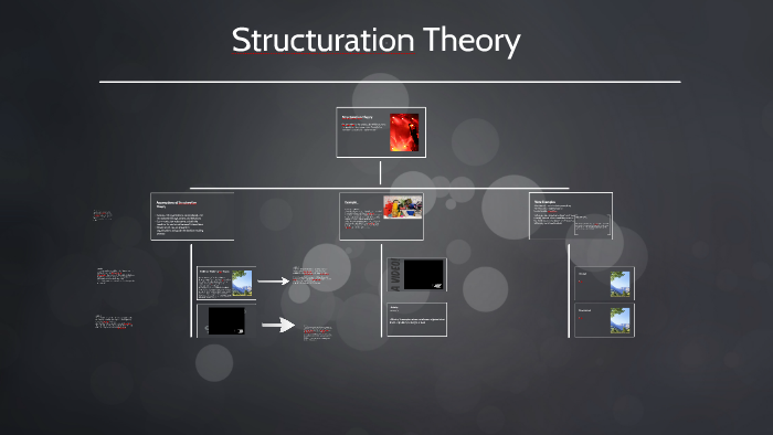 Structuration Theory by Anton . on Prezi
