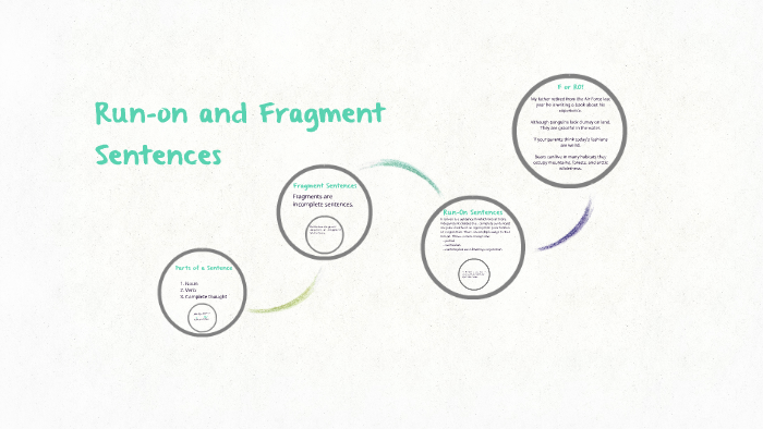 Run-on and Fragment Sentences by Kathryn Yarbrough on Prezi