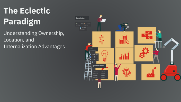 The Eclectic Paradigm by Fariha islam on Prezi