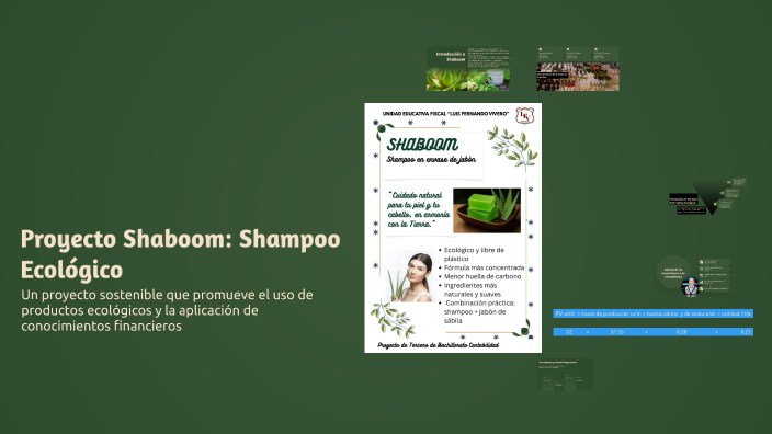 Proyecto Shaboom: Shampoo Ecológico by Mayra Jalca on Prezi