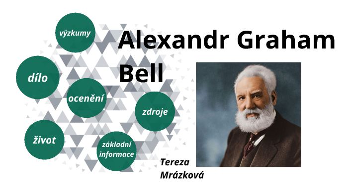 Alexandr Graham Bell by Tereza Mrázková on Prezi