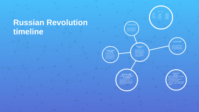 Russian Revolution timeline by bianca figueroa on Prezi