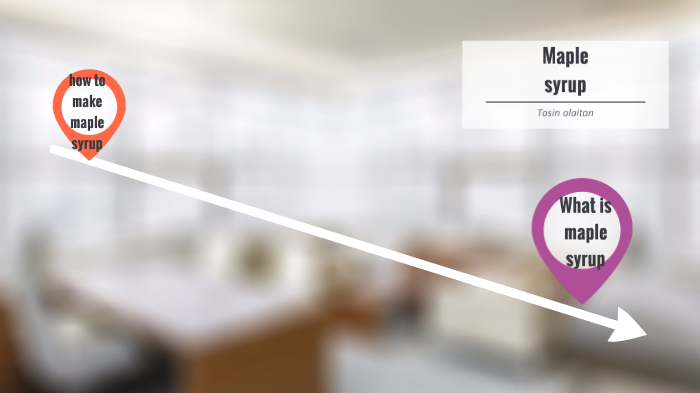 map syrup by tosin Olaitan on Prezi