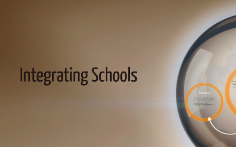 History of Integrating schools by Malik Jones on Prezi