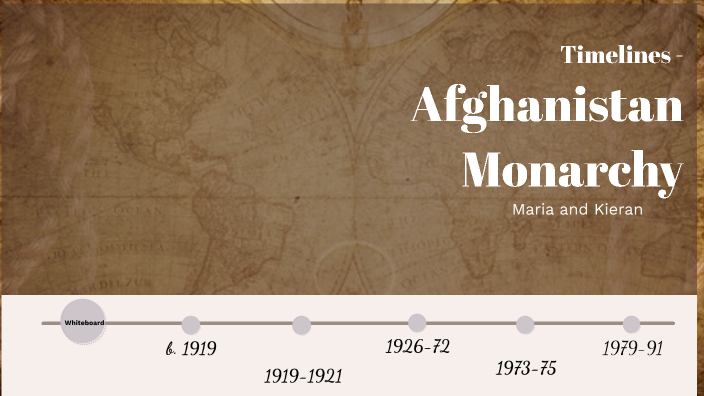 Afghanistan Monarchy by Maria Fernanda Correa on Prezi