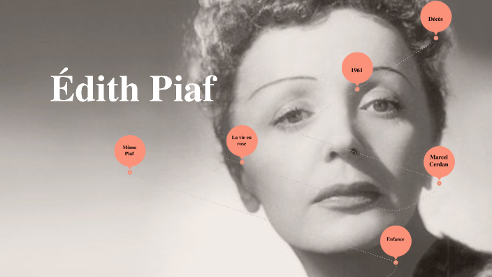Édith Piaf by Sina koller on Prezi