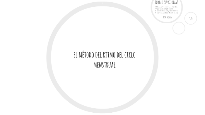 el método del ritmo o el método del calendario by ana carolina avila ...