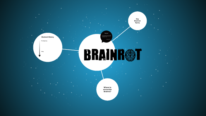 Brainrot Presentation by Emmanuel Sunartio on Prezi