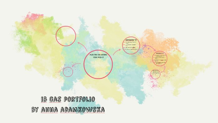 ib cas portfolio by Anna Adamkowska on Prezi