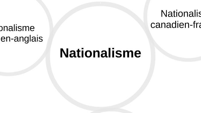 Nationalisme by Noa Teboul on Prezi